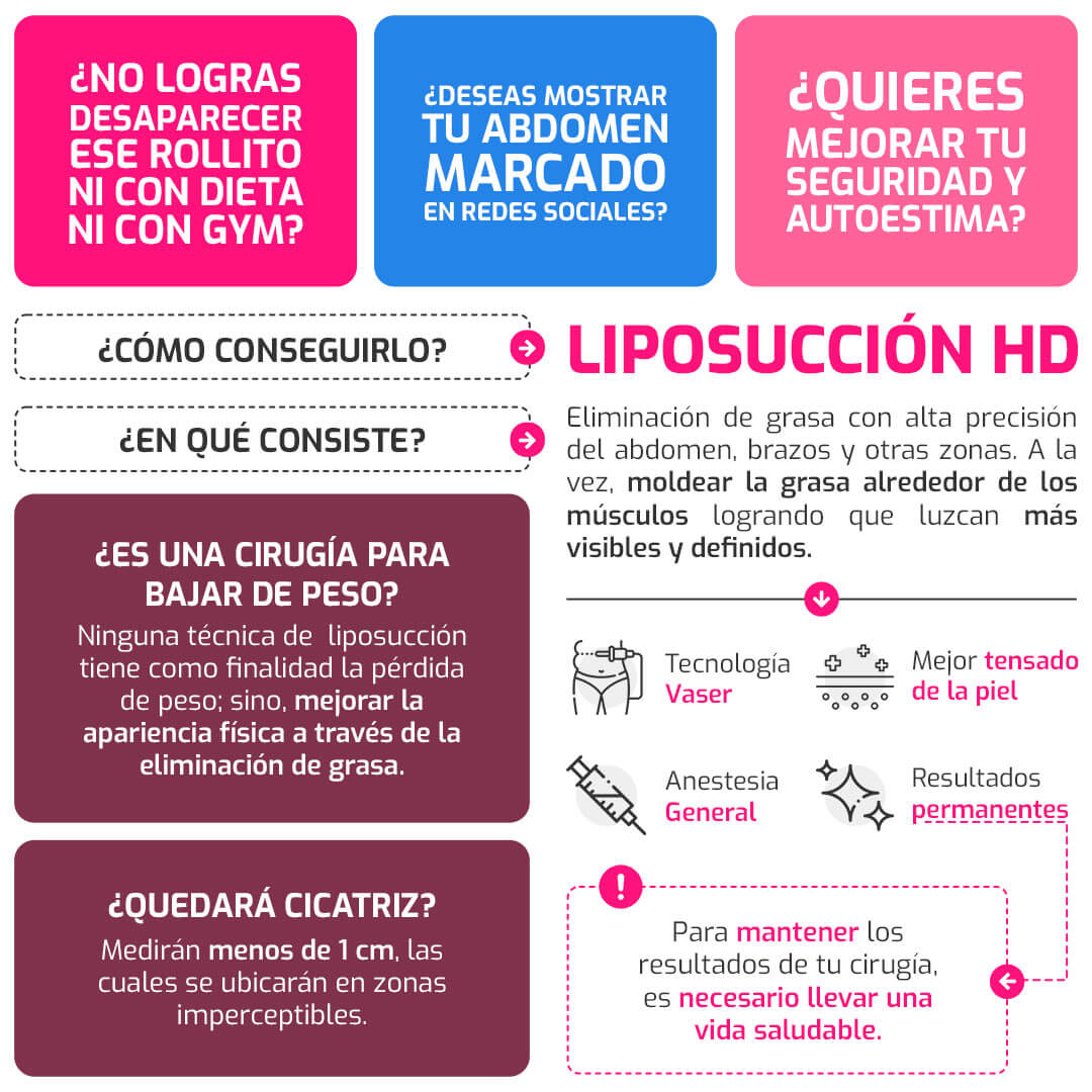 Liposucción – Clínica Saint Paul – Clínica Saint Paul